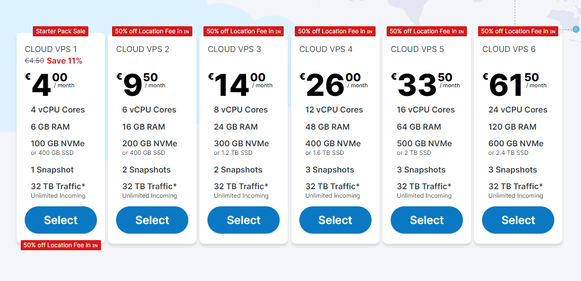 高性價比亞洲 VPS 推薦與實測心得 | 6yuwei