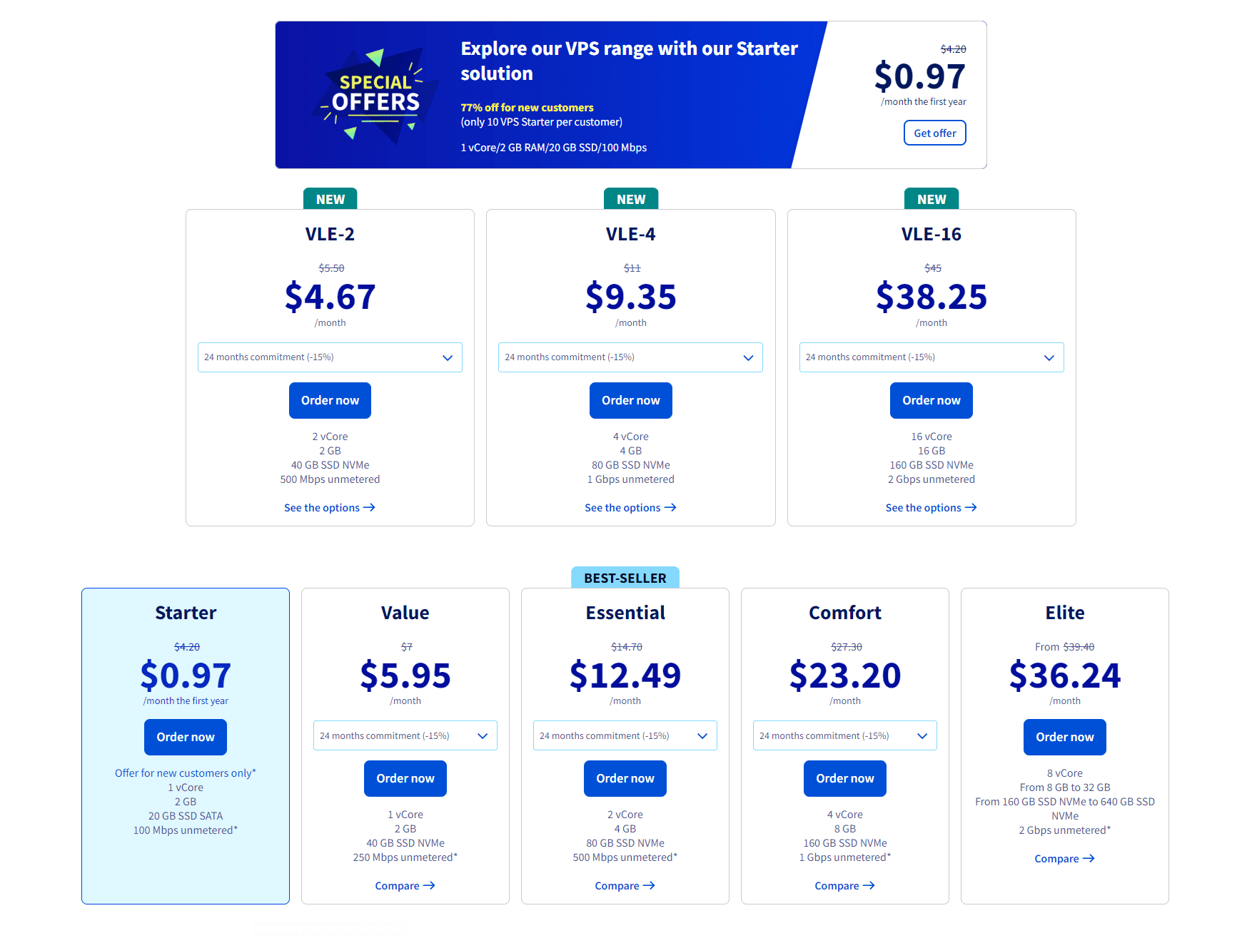 高性價比亞洲 VPS 推薦與實測心得 | 6yuwei
